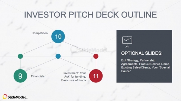 Creating a Pitch Deck For Investors – Challenge Advisory