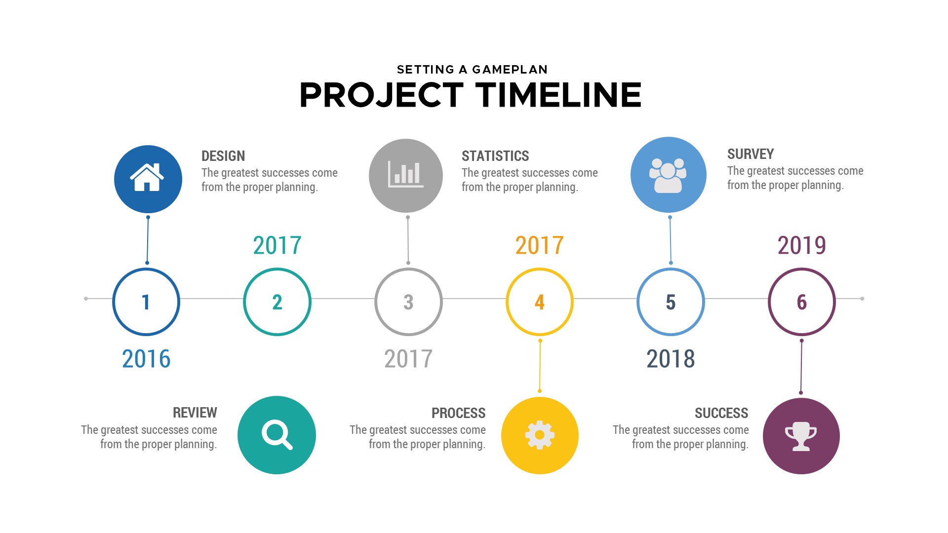 Creating A Pitch Deck For Investors Challenge Advisory